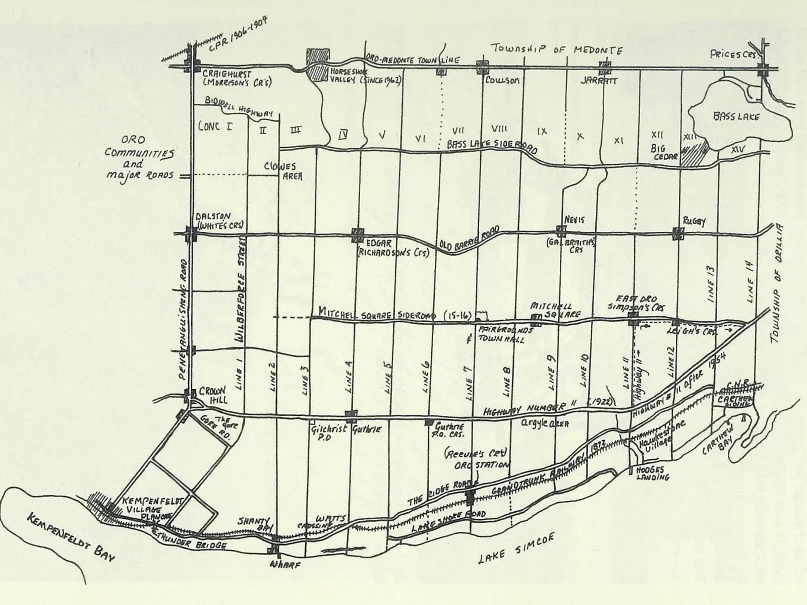 Rail Trail | Township of Oro-Medonte